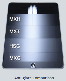 Cutting the Glare is Photodon's Key to Better Screen Viewing